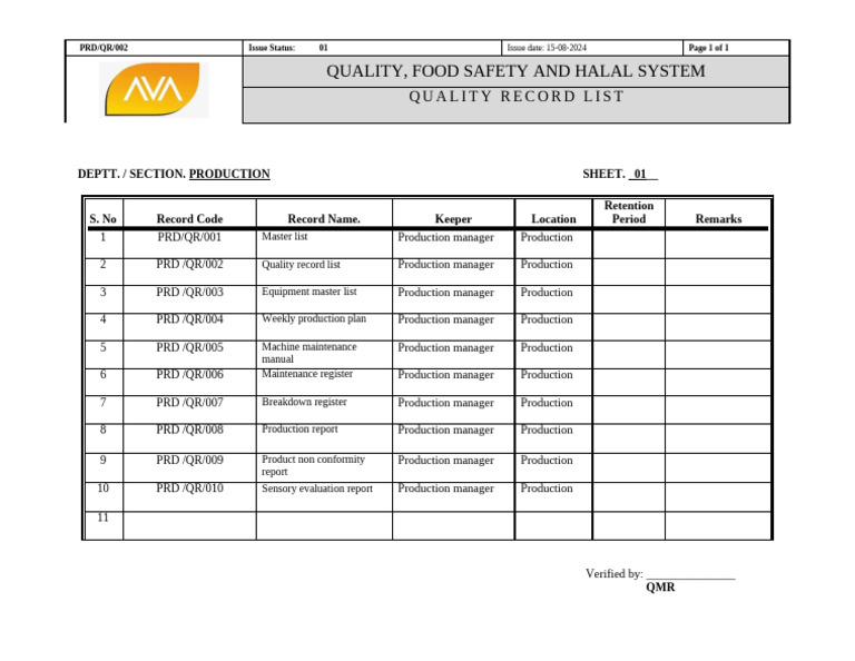 02 Record List | PDF