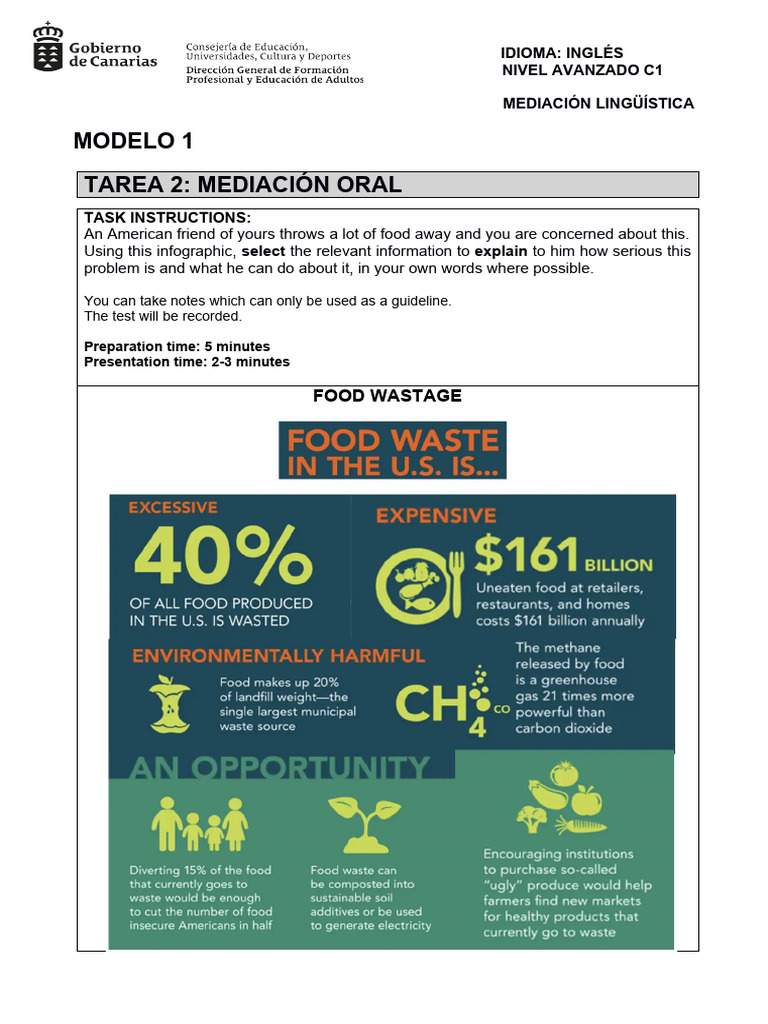 Modelo 1 Tarea 2: Mediación Oral: Task Instructions | PDF
