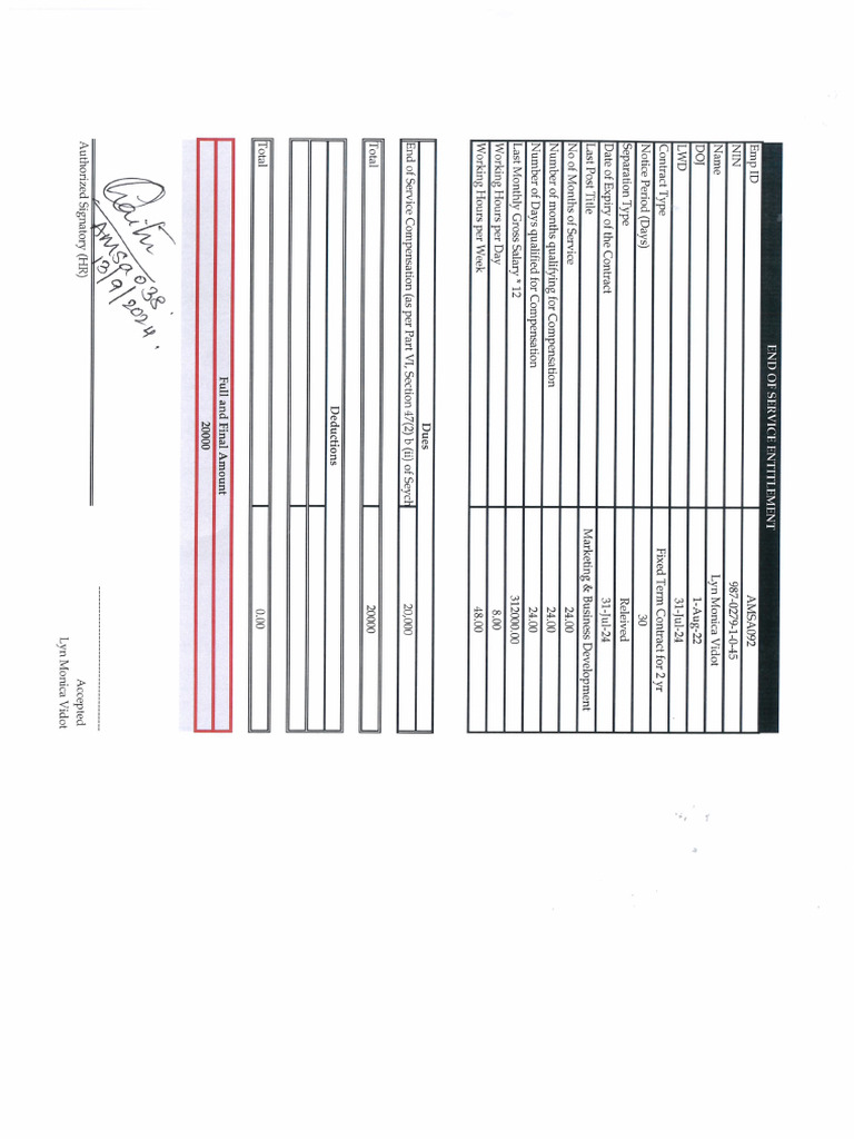 End of Service Entitlement | PDF