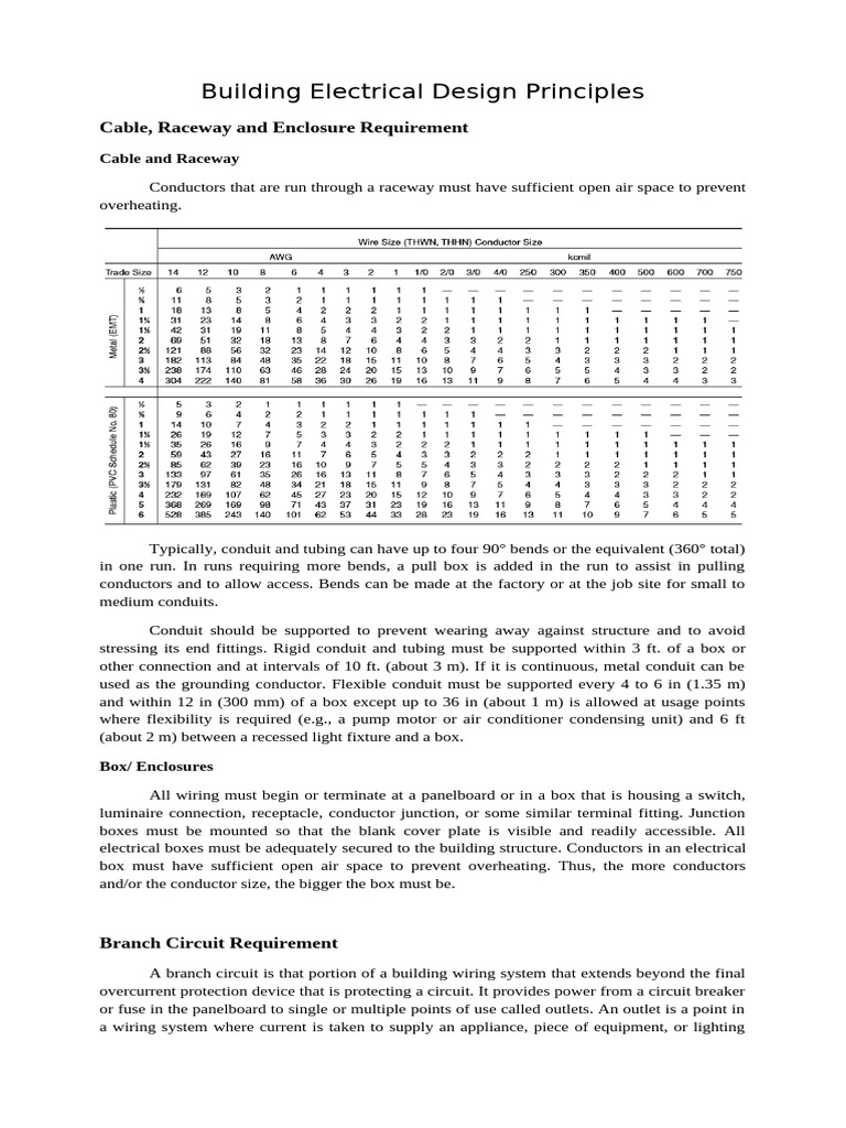 Building-Electrical-Design-Principles-3 (1) | PDF