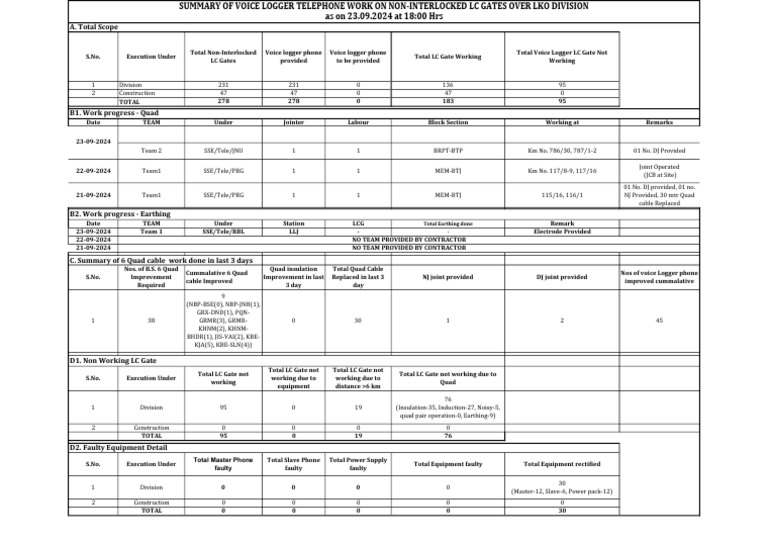 VL LCG 23-09-24 | PDF
