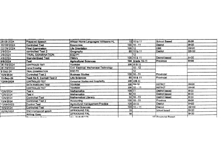 2024 Program of Assessment Term 3 | PDF