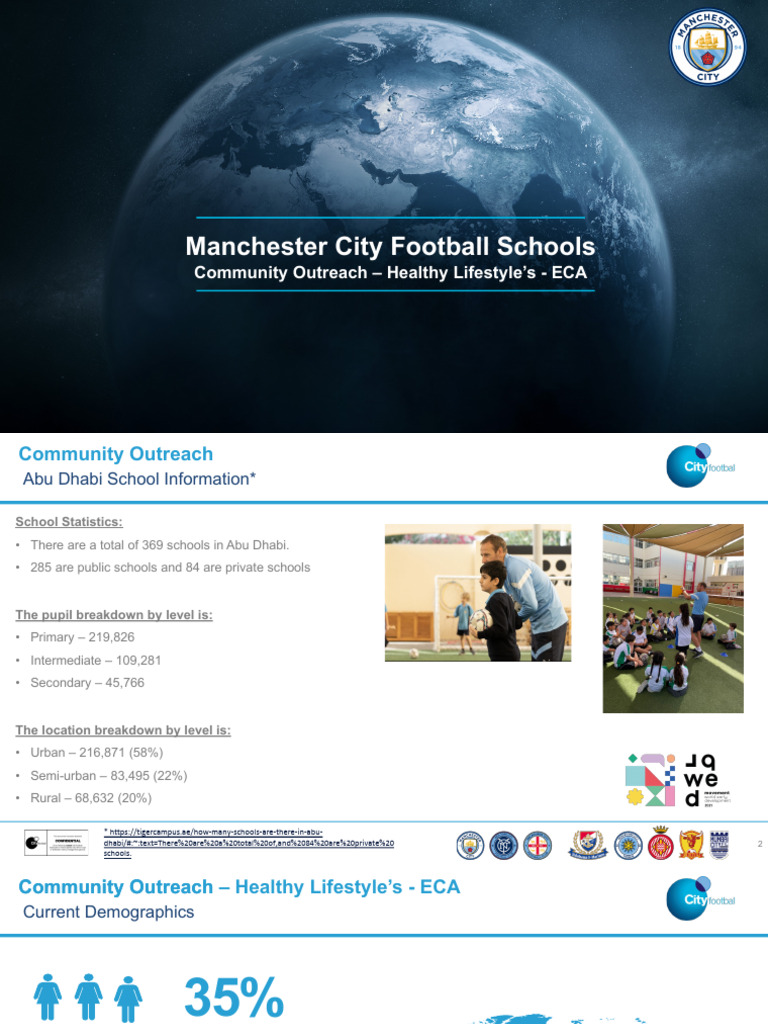 Community Outreach -Healthy Lifestyle's - ECA_final With Program- Hala ...