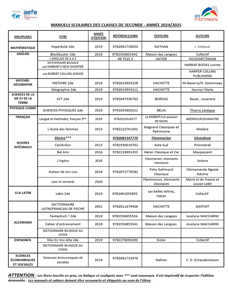 Manuels Et Fournitures Seconde 2024-2025 | PDF