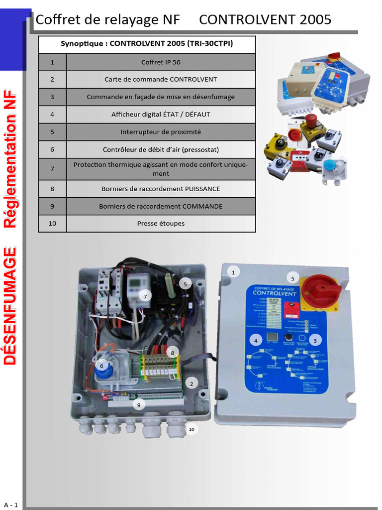 Coffret Relayage | PDF