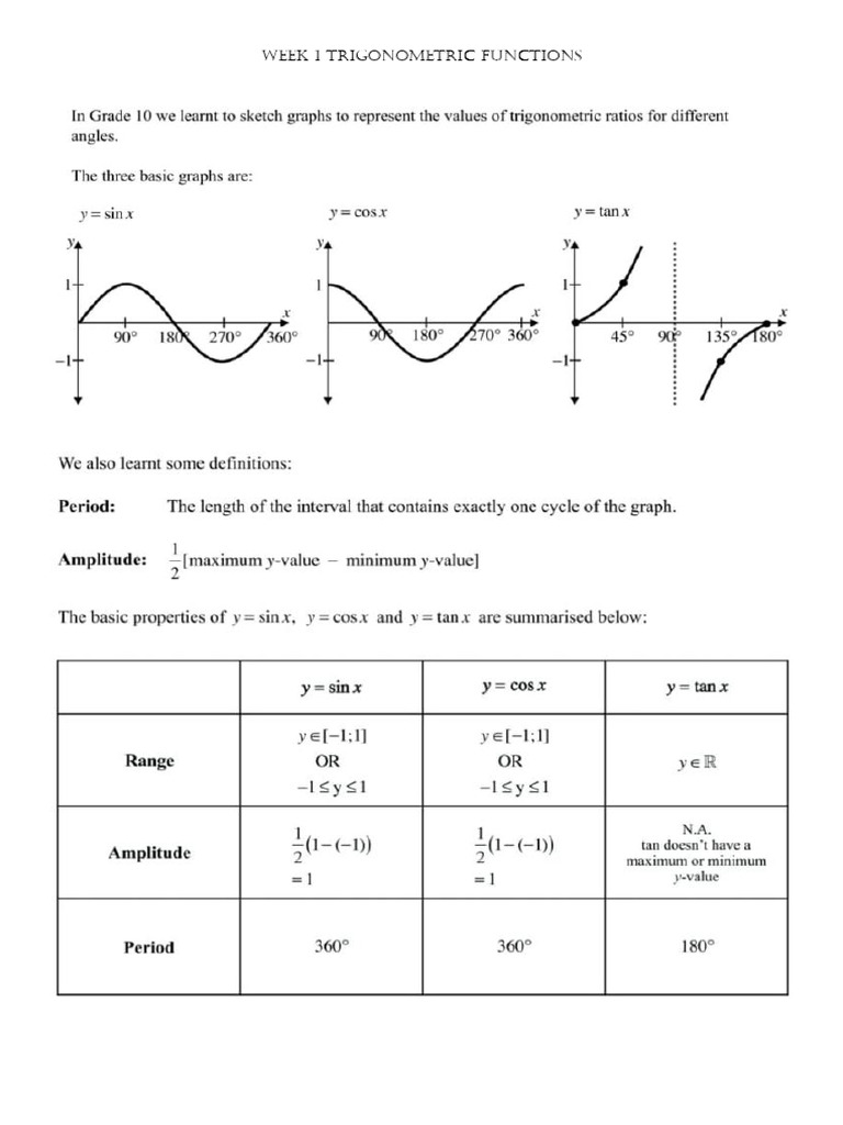 Week 1 Trigonometric Functions | PDF | Trigonometric Functions ...