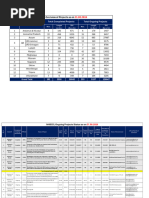 HAM Mode Highway Projects for Bidding | PDF | Transport Infrastructure ...