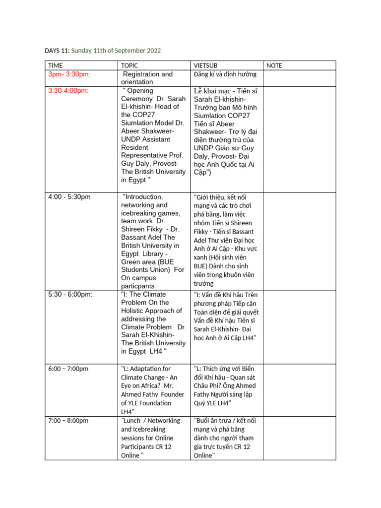timeline nâng cao năng lực cop27 simulation tiếng việt | PDF