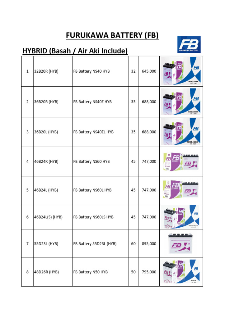 List Harga Aki FB (Hybrid) | PDF