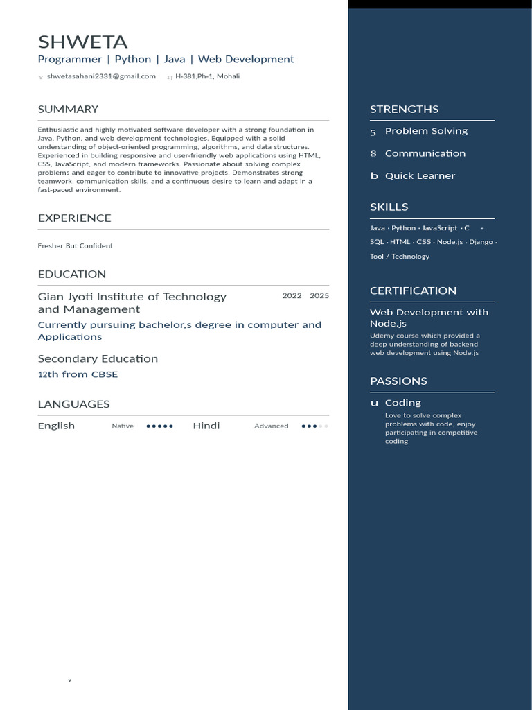 Shweta Resume | PDF