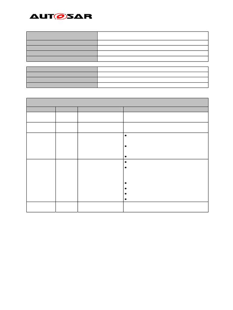 AUTOSAR Methodology | PDF