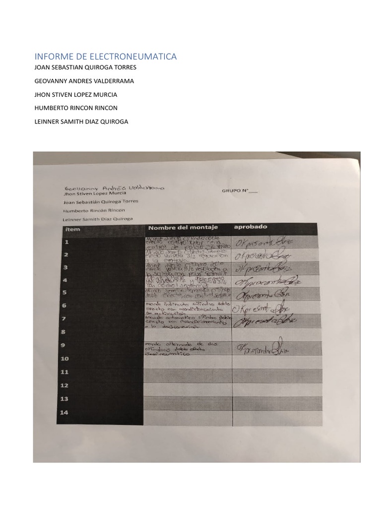 Informe Final Electroneumatica | PDF