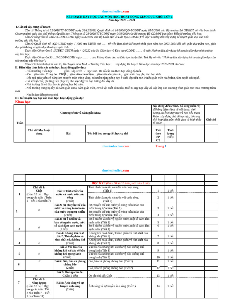 PPCT Khoa Hoc 4 KNTT | PDF