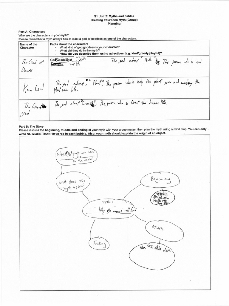 1MA - Creating Your Own Myth (Group) - Planning Paper | PDF