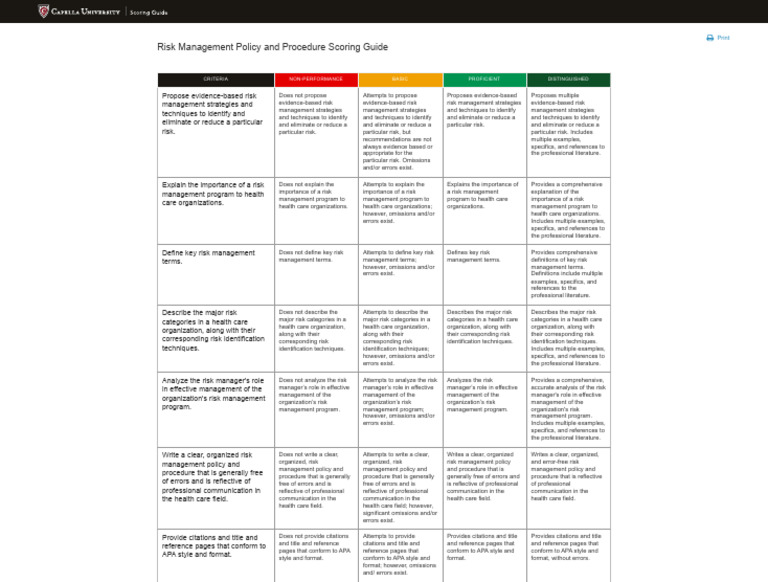 Risk Management Policy and Procedure Scoring Guide | PDF