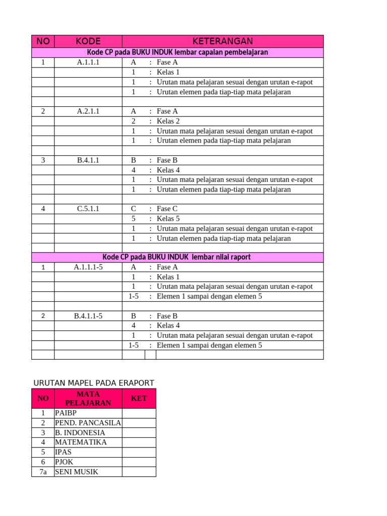 CP Fix 2023-2024 | PDF