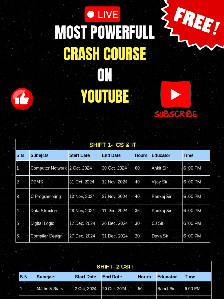 Planner Most Powerful crash course | PDF