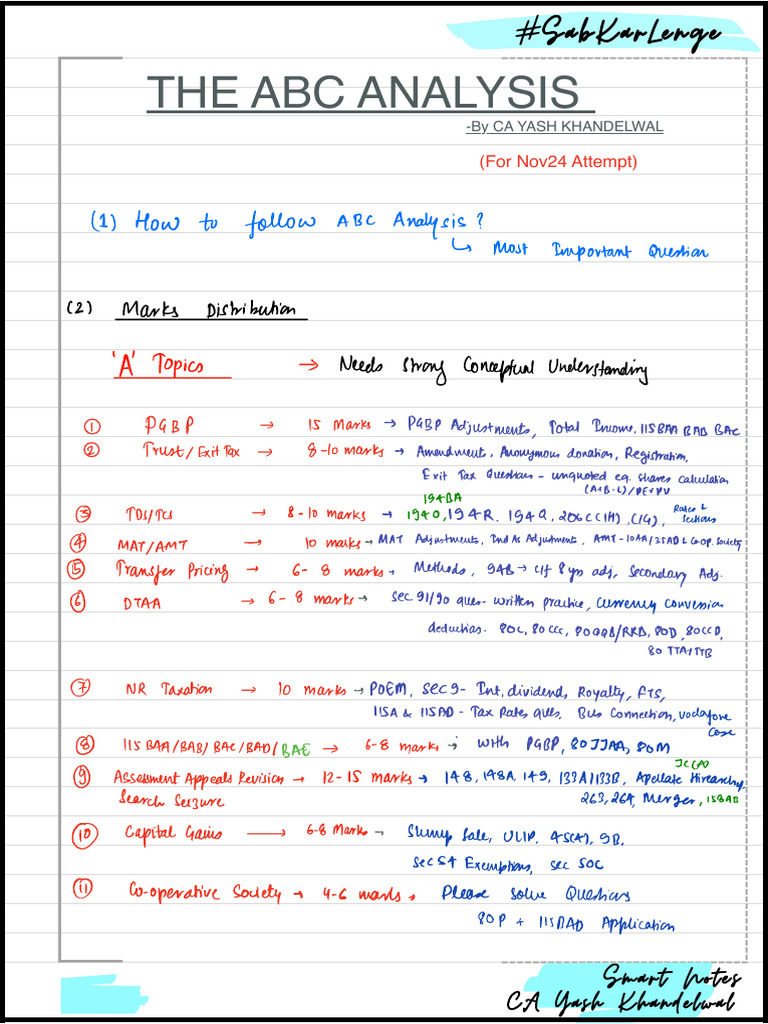 DT ABC Analysis & Important Topics Nov 24 Yash Khandelwal | PDF | Business | Money