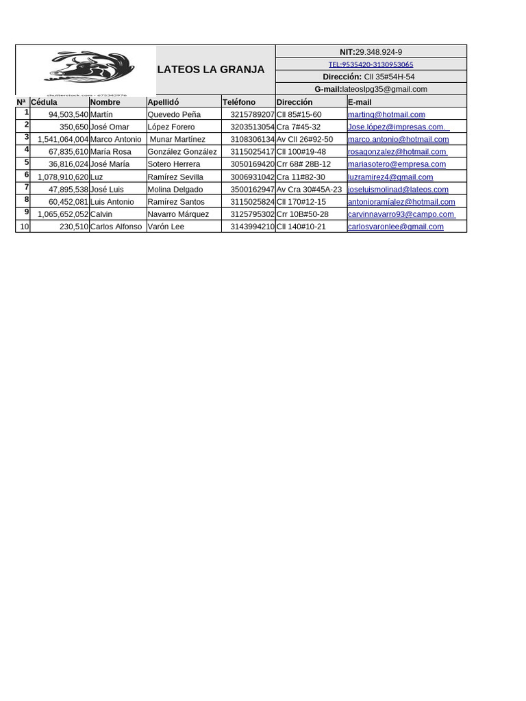 Lateos La Granja | PDF