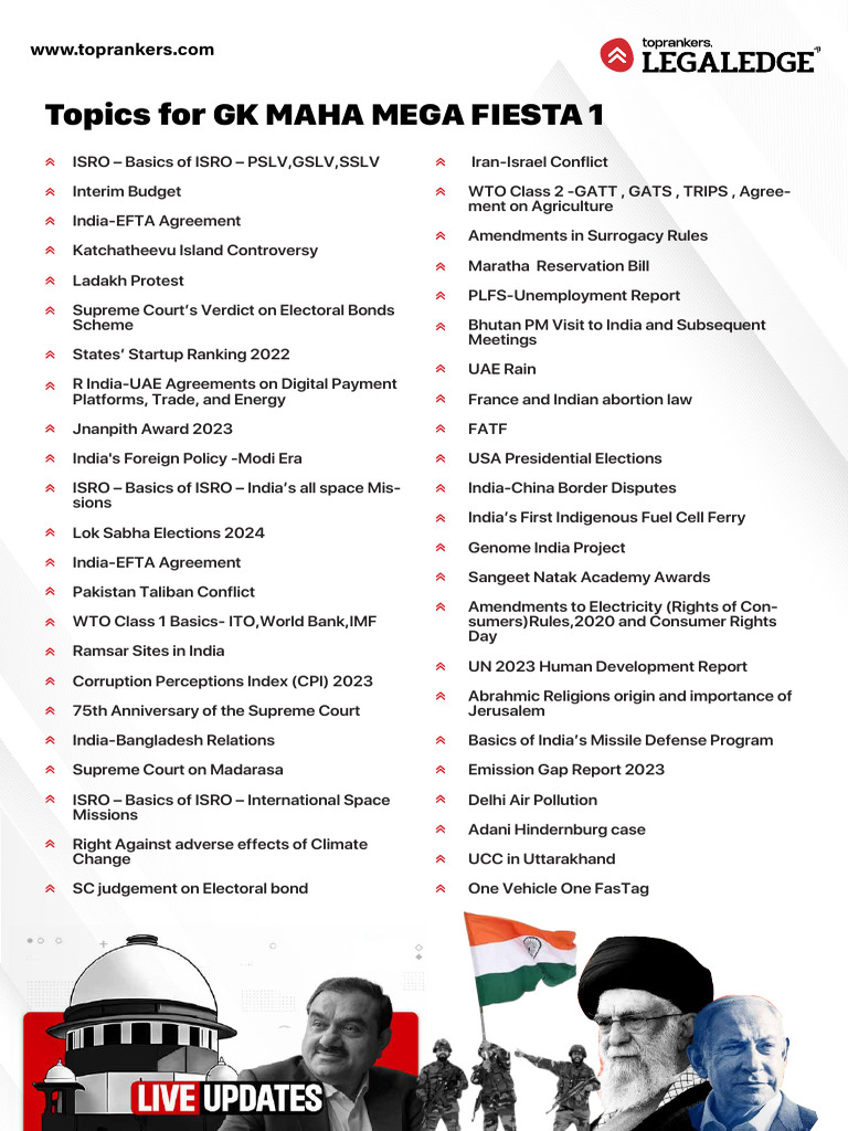 200 Topics For GK Maha Mega Fiesta (1) - 240823 - 120203 | PDF