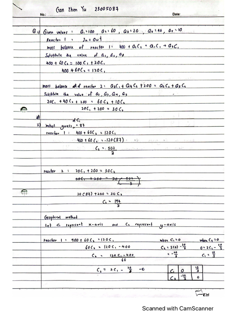 Math Assignment | PDF