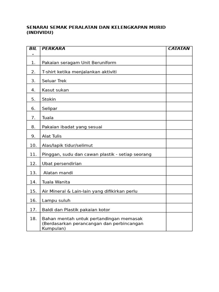 Senarai Semak Peralatan Dan Kelengkapan Murid | PDF