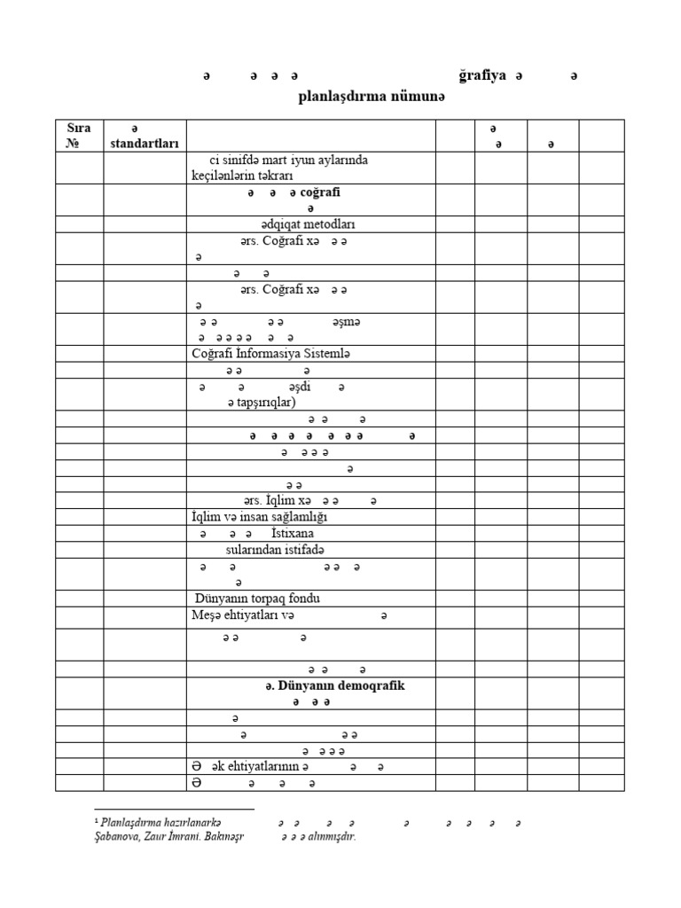 Cografiya 6-11 Illik Planlaşdırma | PDF