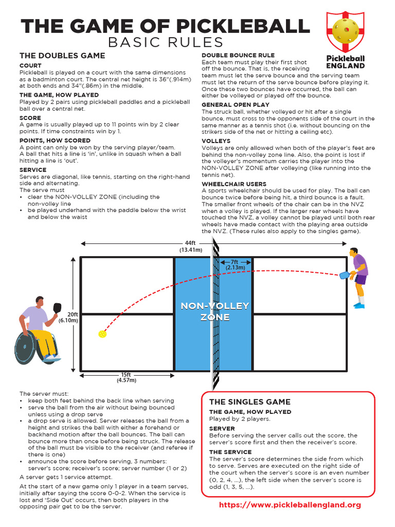 PE Basic Rules | PDF