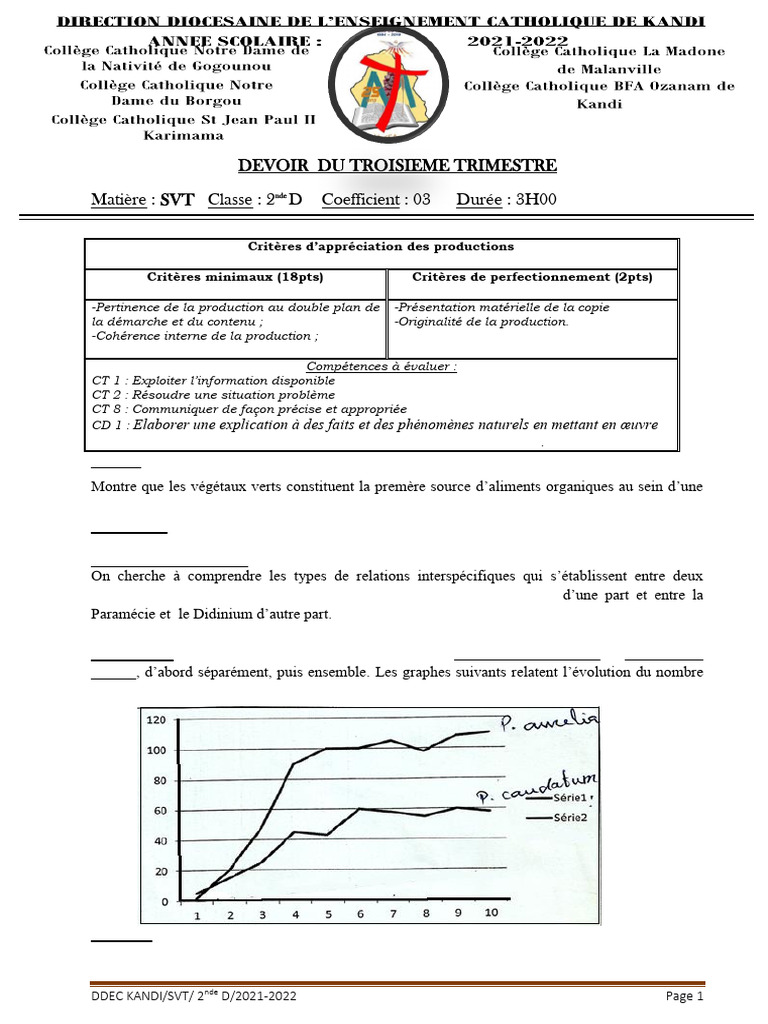 Trim 3 Oza SVT Dev 2nde D | PDF