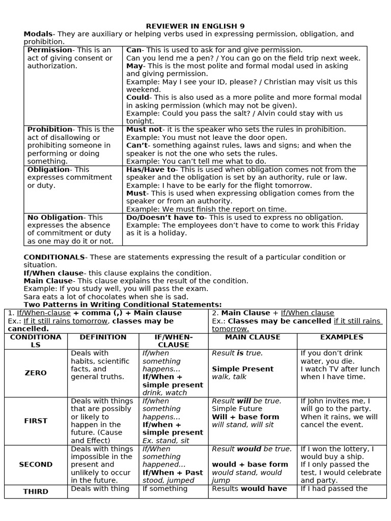 q1 Reviewer in Eng9 | PDF