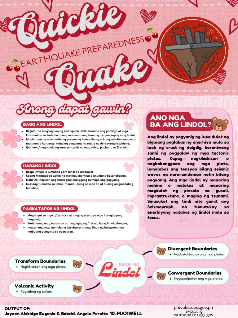 INFOGRAPHICS (1) | PDF