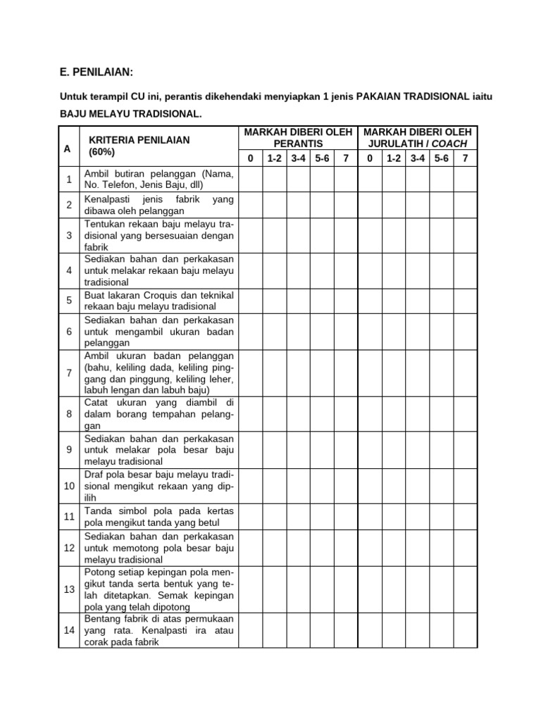 LWA C03 Baju Melayu Tradisional | PDF