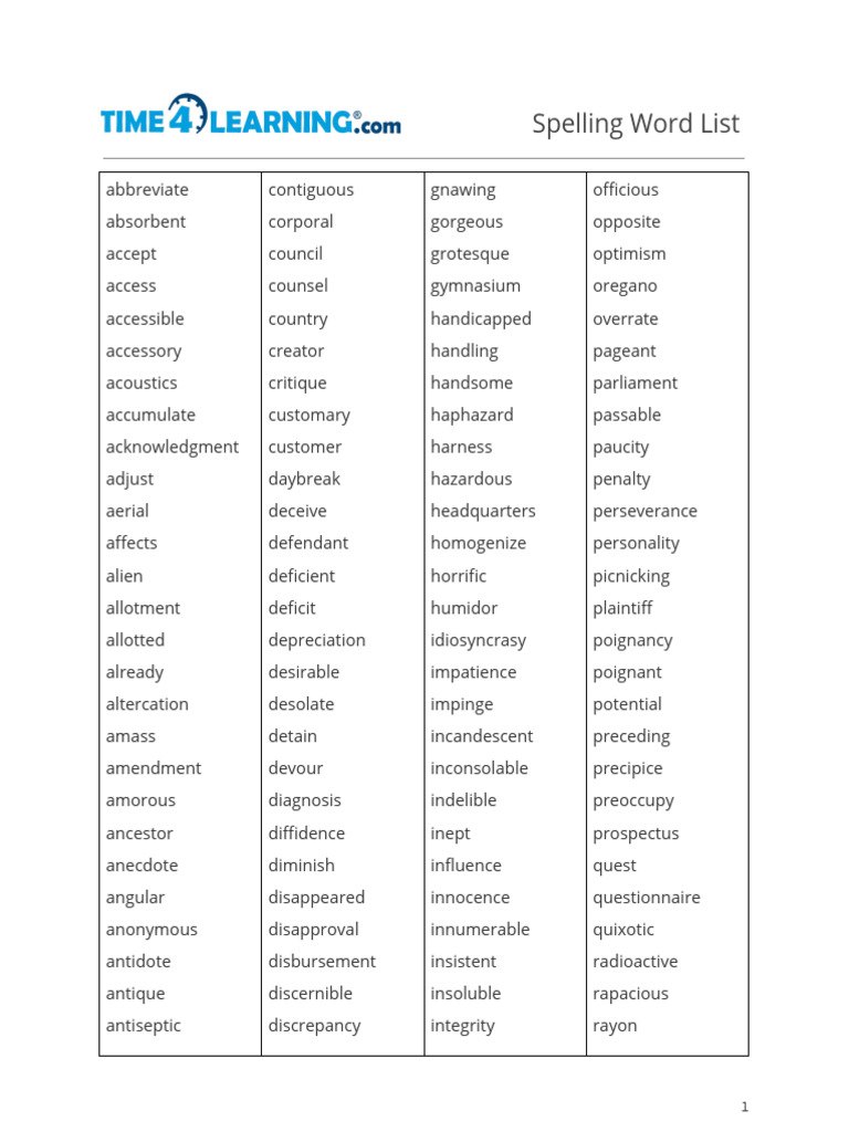 Eighth Grade Spelling Word List | PDF