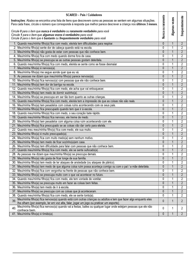 Scared Versão Pais | PDF