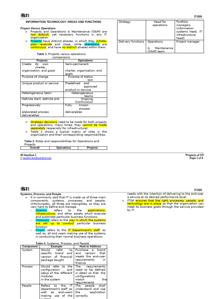 Information Technology Areas and Functions: Project Versus Operations | PDF