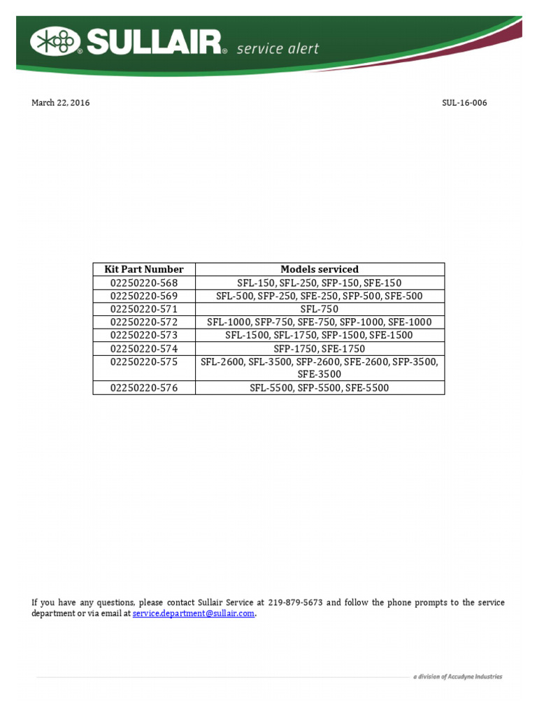 SUL-16-006 - Maintenance Recommendations For Sullair FlowLogic SFL Flow Controllers | PDF