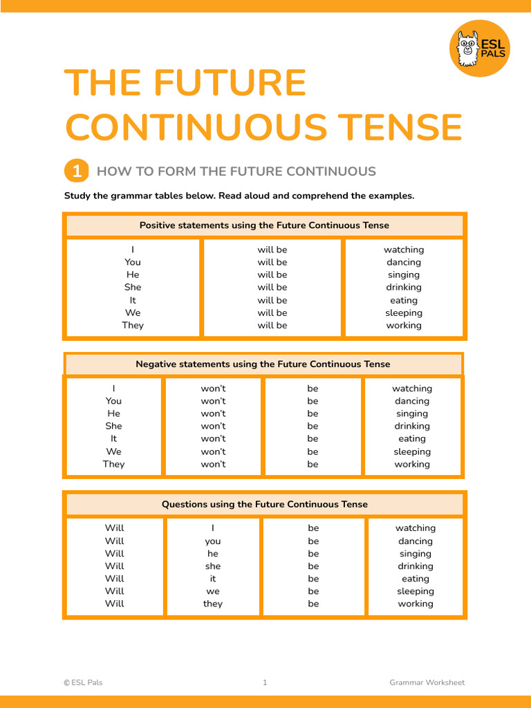 (SV) Future Continuous Tense | PDF