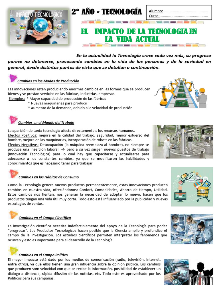 Impactos de La Tecnologia en La Vida Actual 2024 | PDF