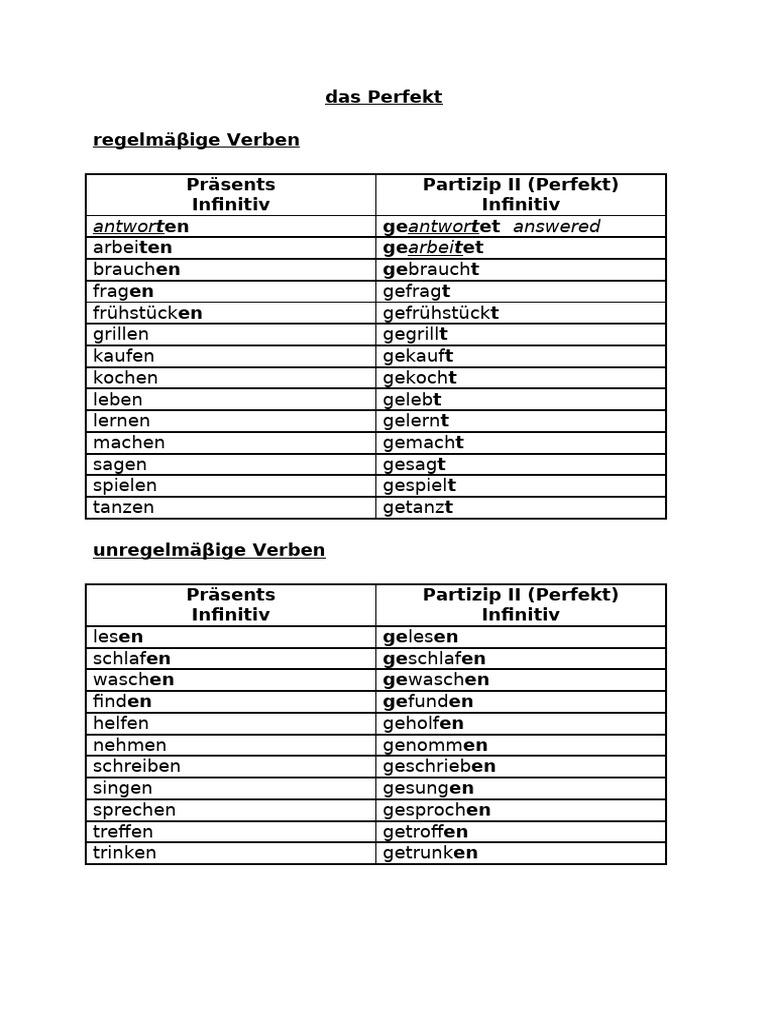 Lektion 11 - Verben Im Perfekt | PDF