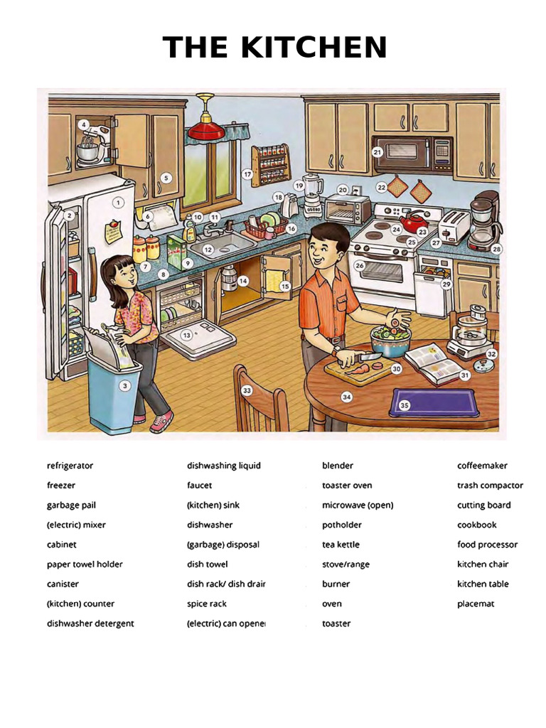 English The Kitchen | PDF