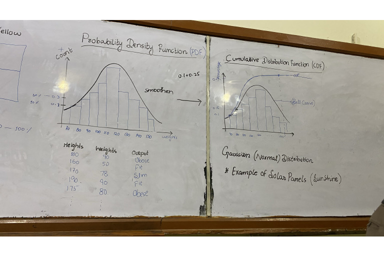 Probably Density Function Diagram | PDF