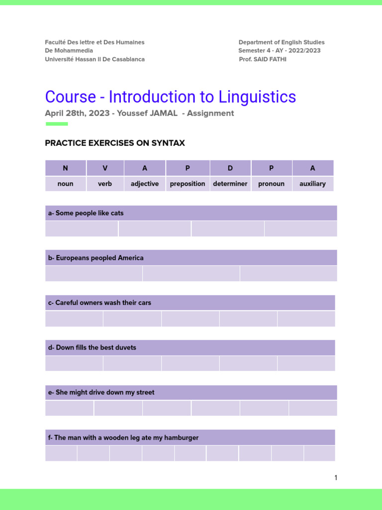 5 Practice Exercises On Syntax | PDF