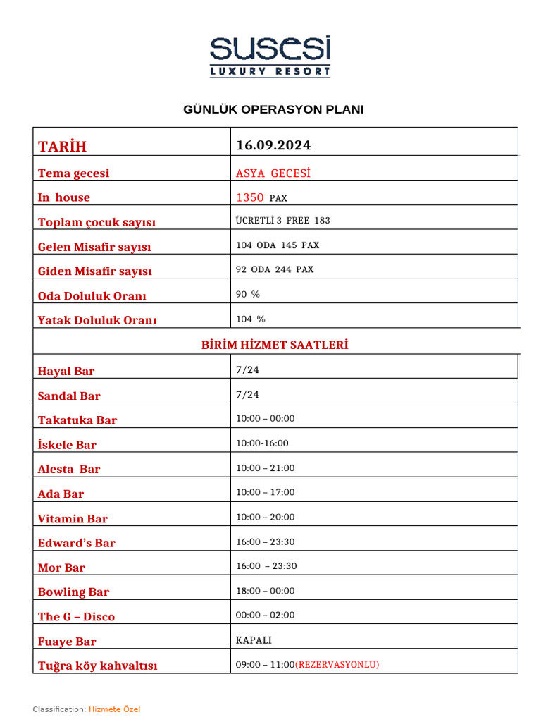 15.09.2024 OPERASYON PLANI | PDF