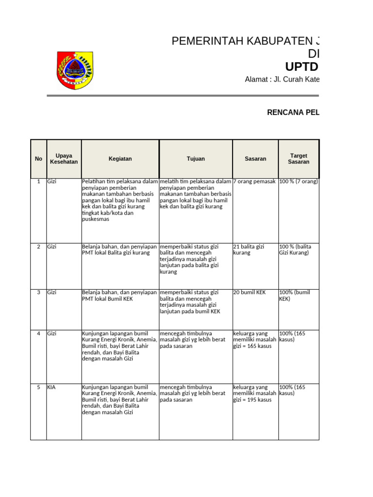 RPK Gikia 2024 | PDF