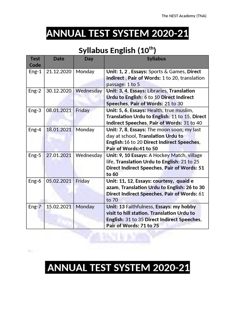 10th Class Annual Test Syllabus 2020-21 | PDF | Geometry | Equations