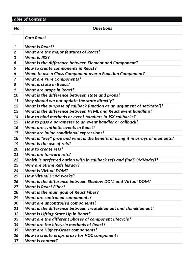 React - Interview Questions | PDF