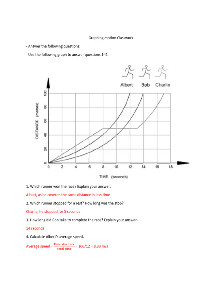 Graph Classwork - Answers | PDF