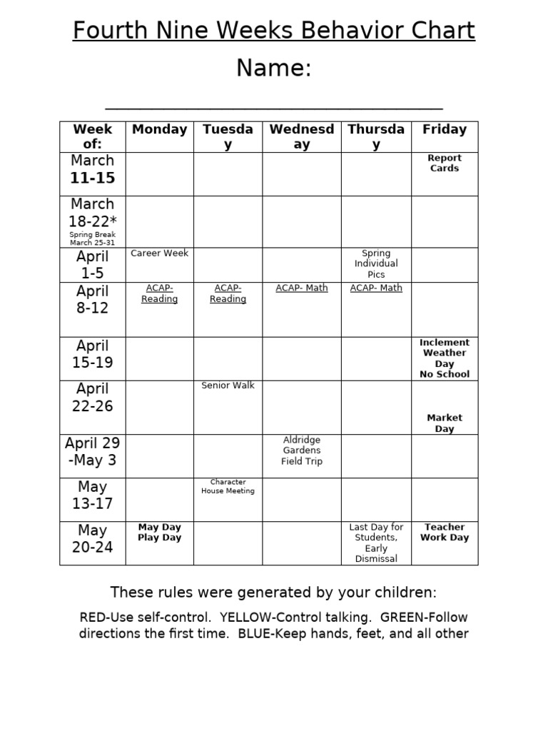 4th 9 Weeks Behavior Chart 2024 | PDF