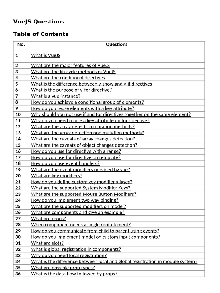 Vue - Interview Questions | PDF
