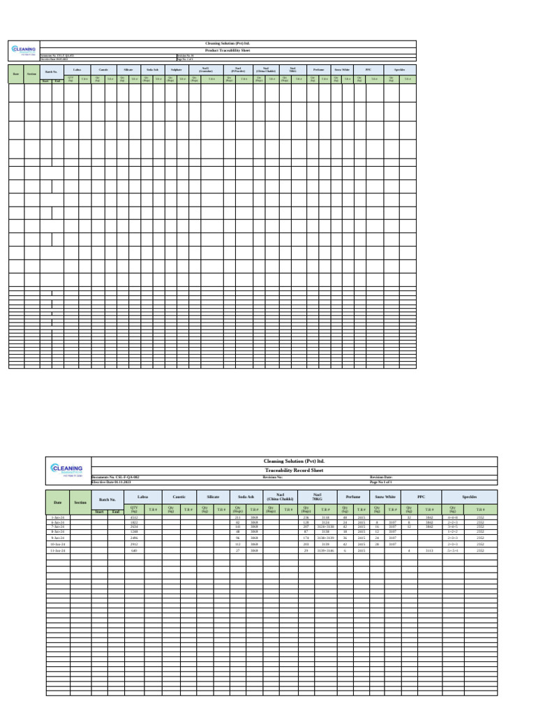 Traceability Record | PDF